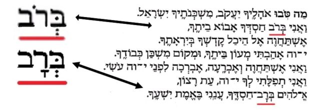 Why Do We Sing “Ozzi Vezimrat Yah”? Kamatz Katan, Part II. Originally ...
